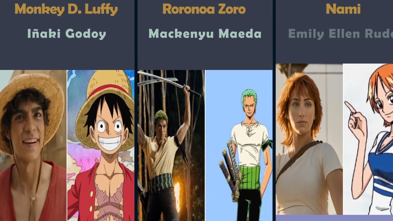 One Piece Anime Vs One Piece Netflix live action - YouTube