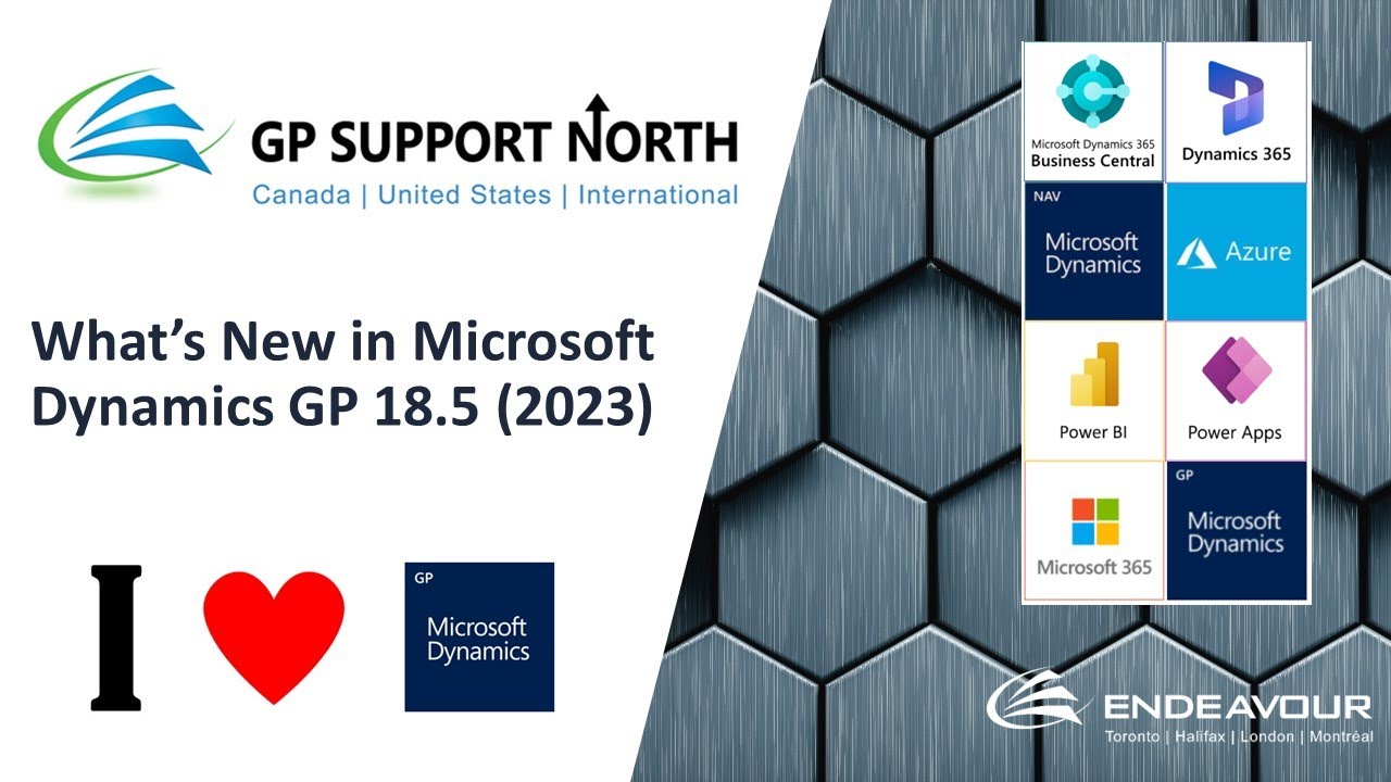 Logotipo De Microsoft Great Plains An Overview Of Microsoft Dynamics