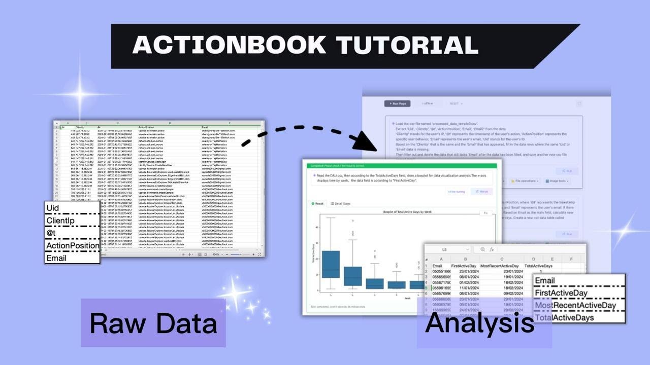 5 Steps To Quick Start with Actionbook - YouTube