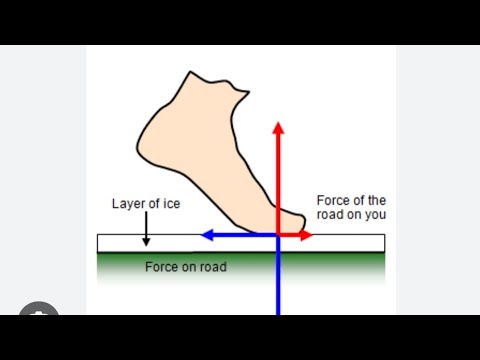 Q19 how to walk on ice ? small steps or large steps? | friction series ...