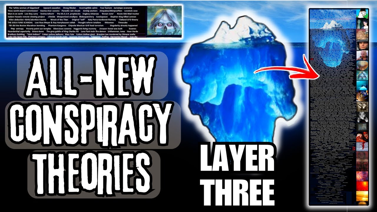 All New Conspiracy Theory Iceberg [Layer 3] - YouTube