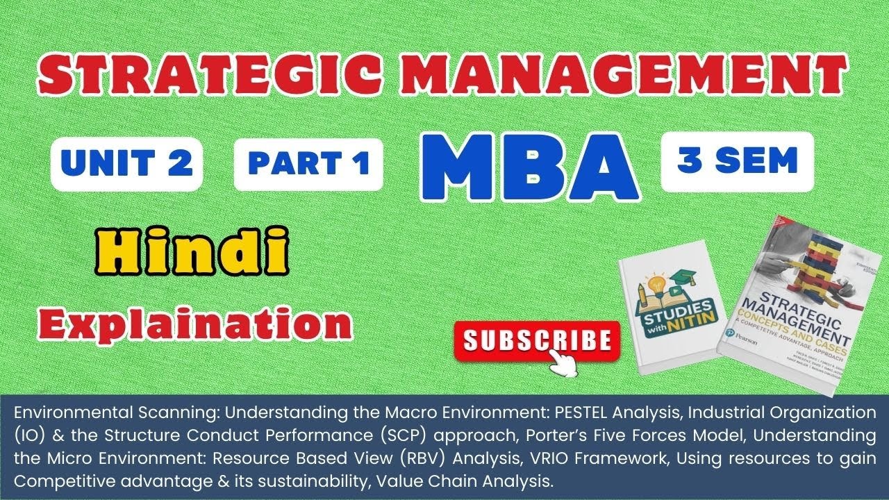 Strategic Management || Unit 2-Part 1 || MBA 3 SEM | Studies With NITIN ...