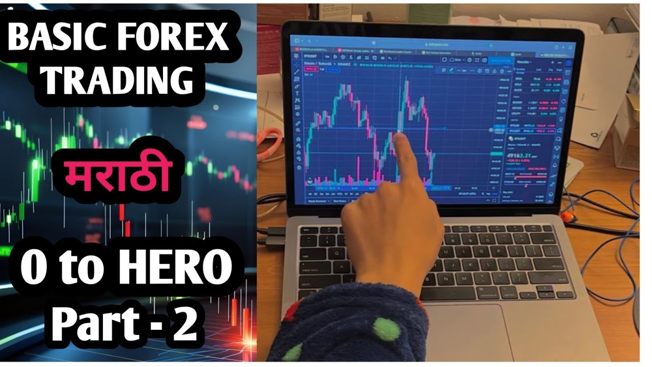 Forex Trading basic knowledge 0 To Hero🎯All basic covered in video📊Part2 #fxtrading #sharemarket ...