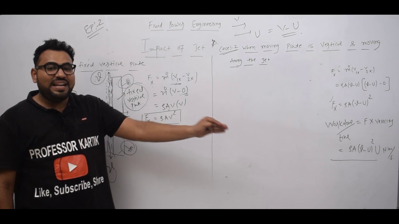 FPE EP 2 IMPACT OF JET ON FIXED AND MOVING VERTICAL PLATE - YouTube