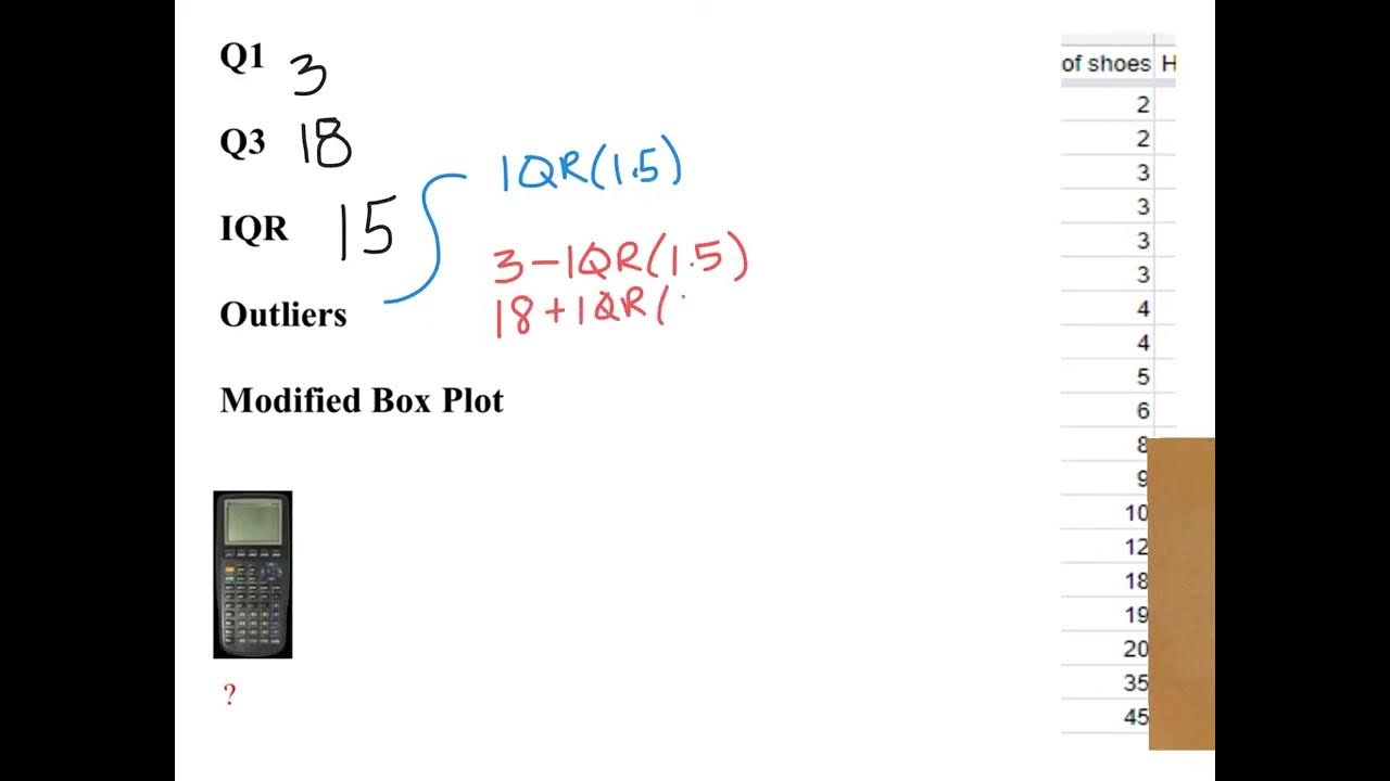 AP Statistics Comparing Distributions, Outliers, Resistance - YouTube
