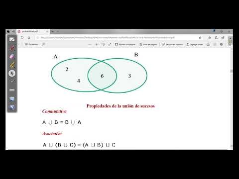 Teoría Probabilidad Sucesos - YouTube