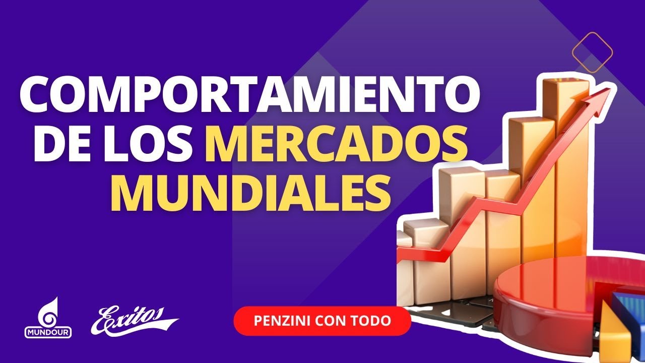 Comportamiento de los mercados mundiales, con Samuel Vera, economista ...