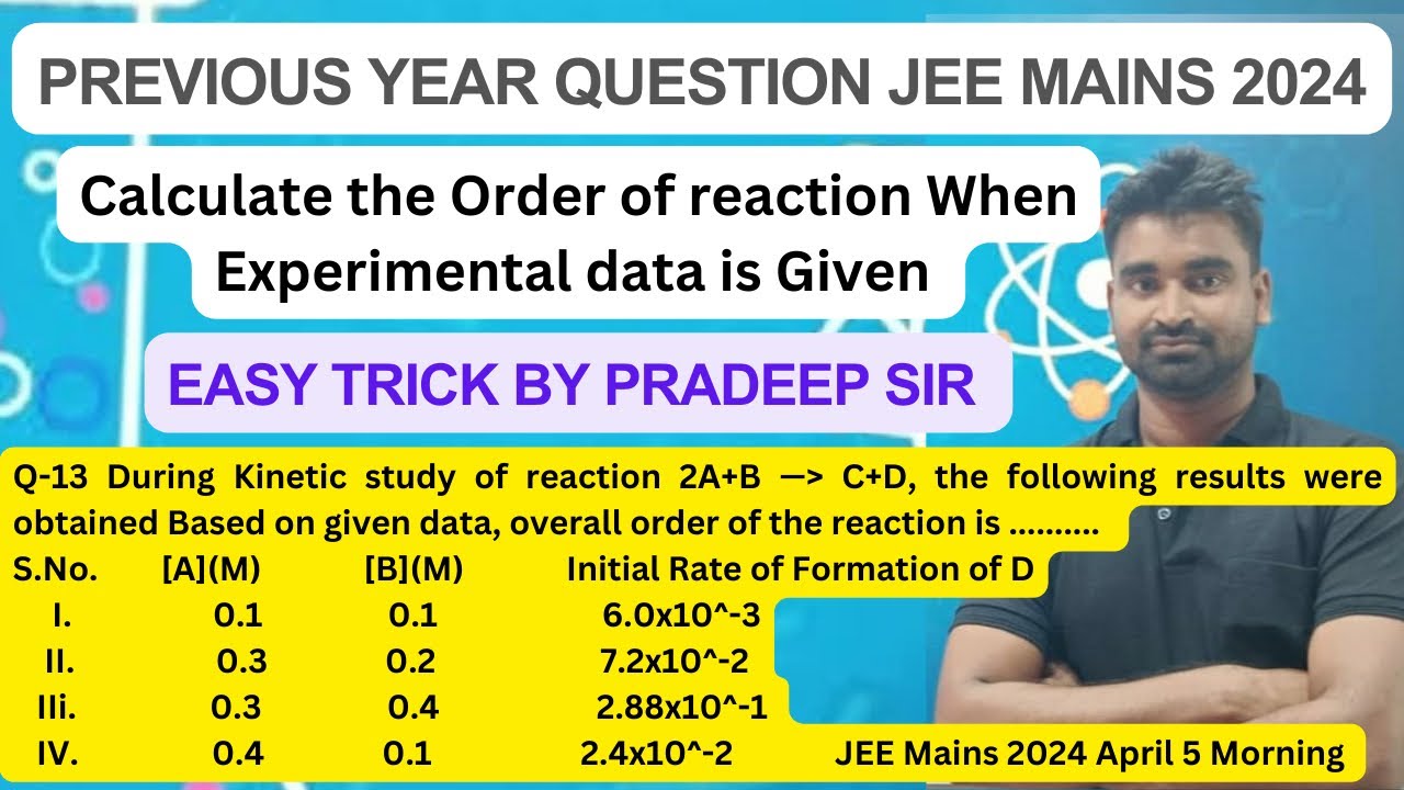 Chemical Kinetic PYQ JEE Mains 2024 By Pradeep Sir #chemwarriors - YouTube