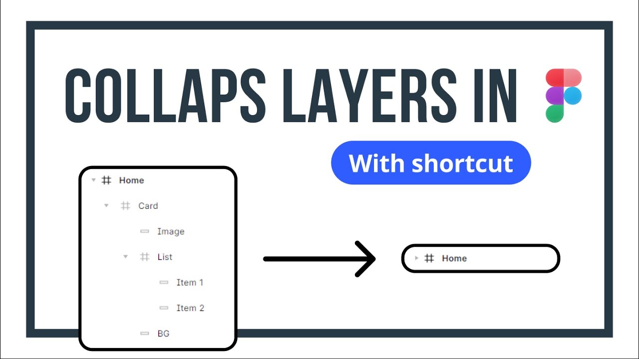 How To Close All Layers In Figma With One Click Shortcut YouTube How To Close All Layers In Figma With One Click Shortcut YouTube