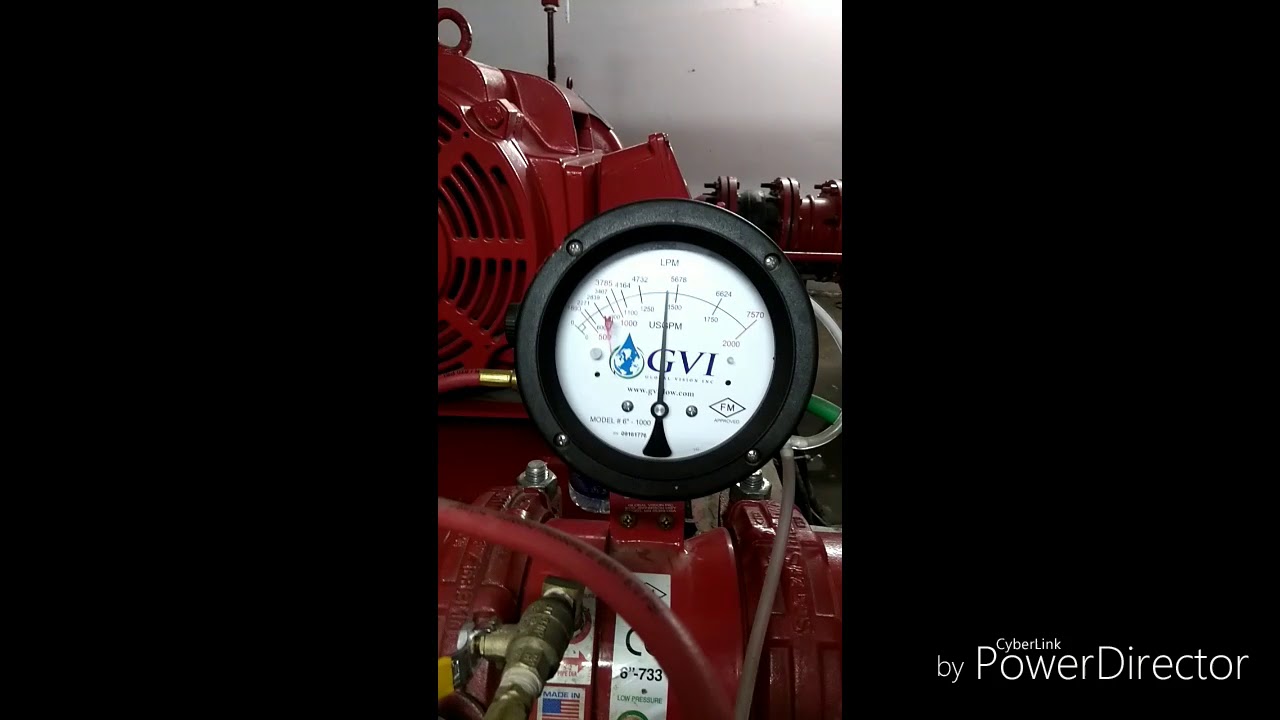 How to work flow meter - YouTube