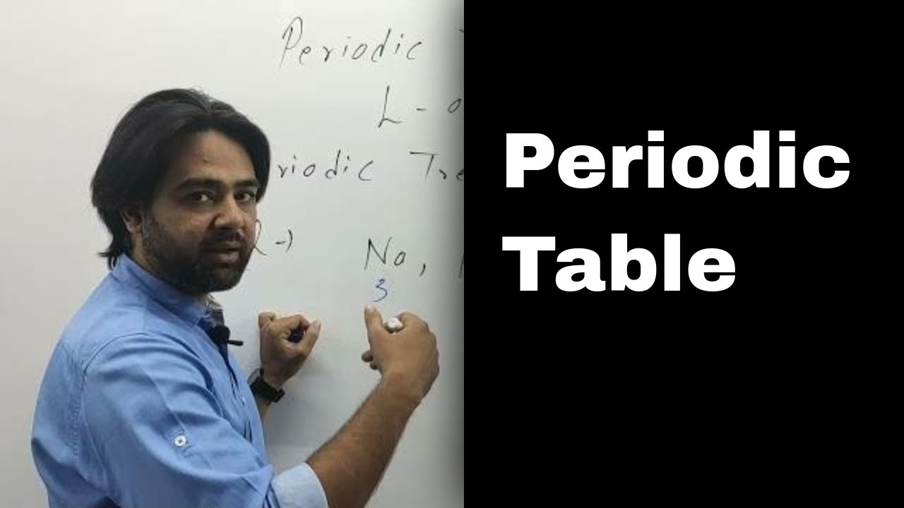 Periodic Table - 2 | Class 10 Chemistry | Shahu Screening Test - YouTube
