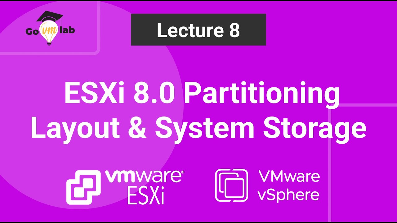 VMware ESXi Partition Deep-Dive | ESXi 6.7 Partitions | ESXi Partitions ...