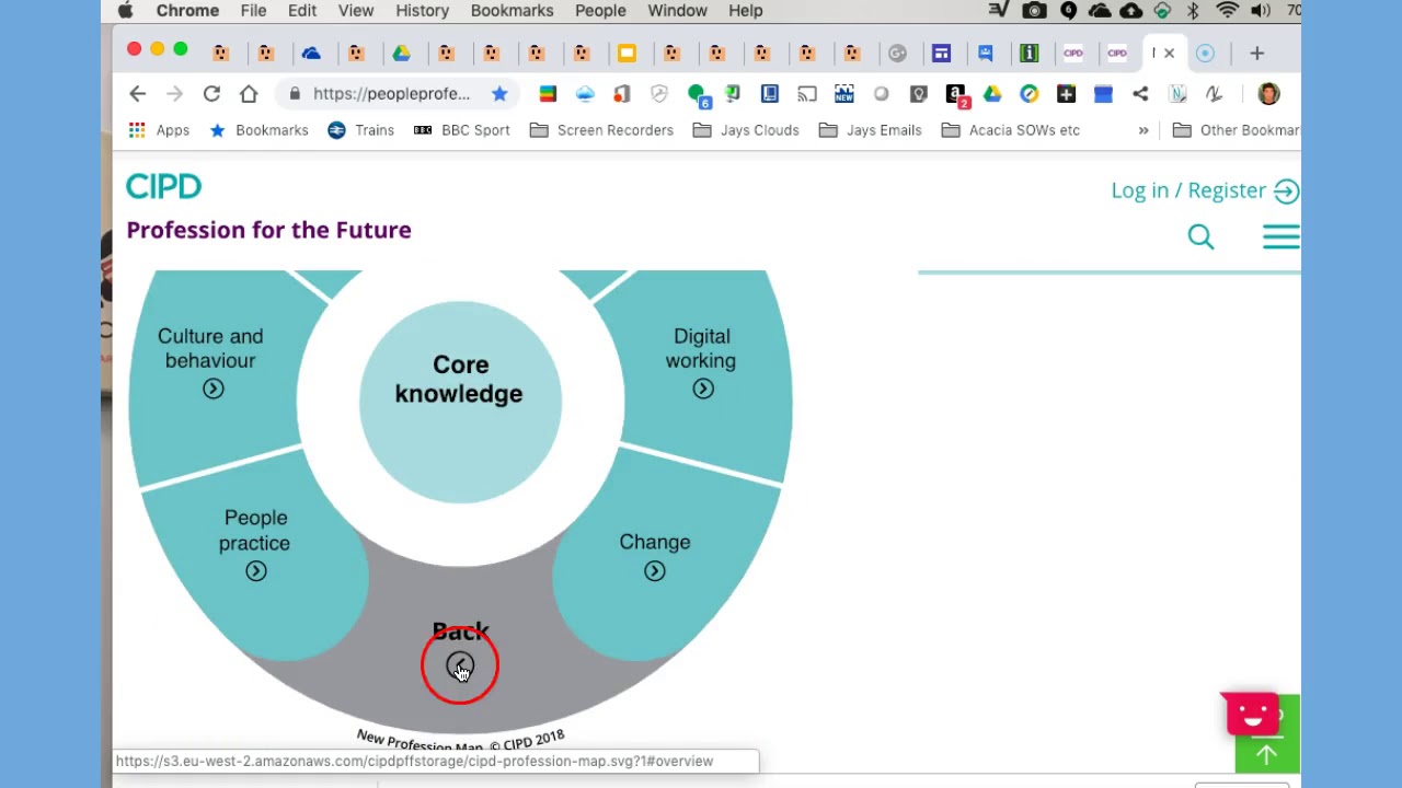 New Profession Map - YouTube