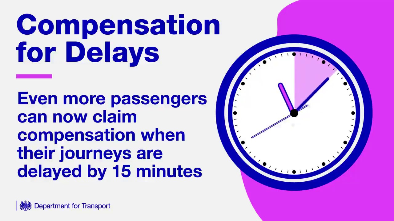 More Delay Repay for Rail Passengers - YouTube