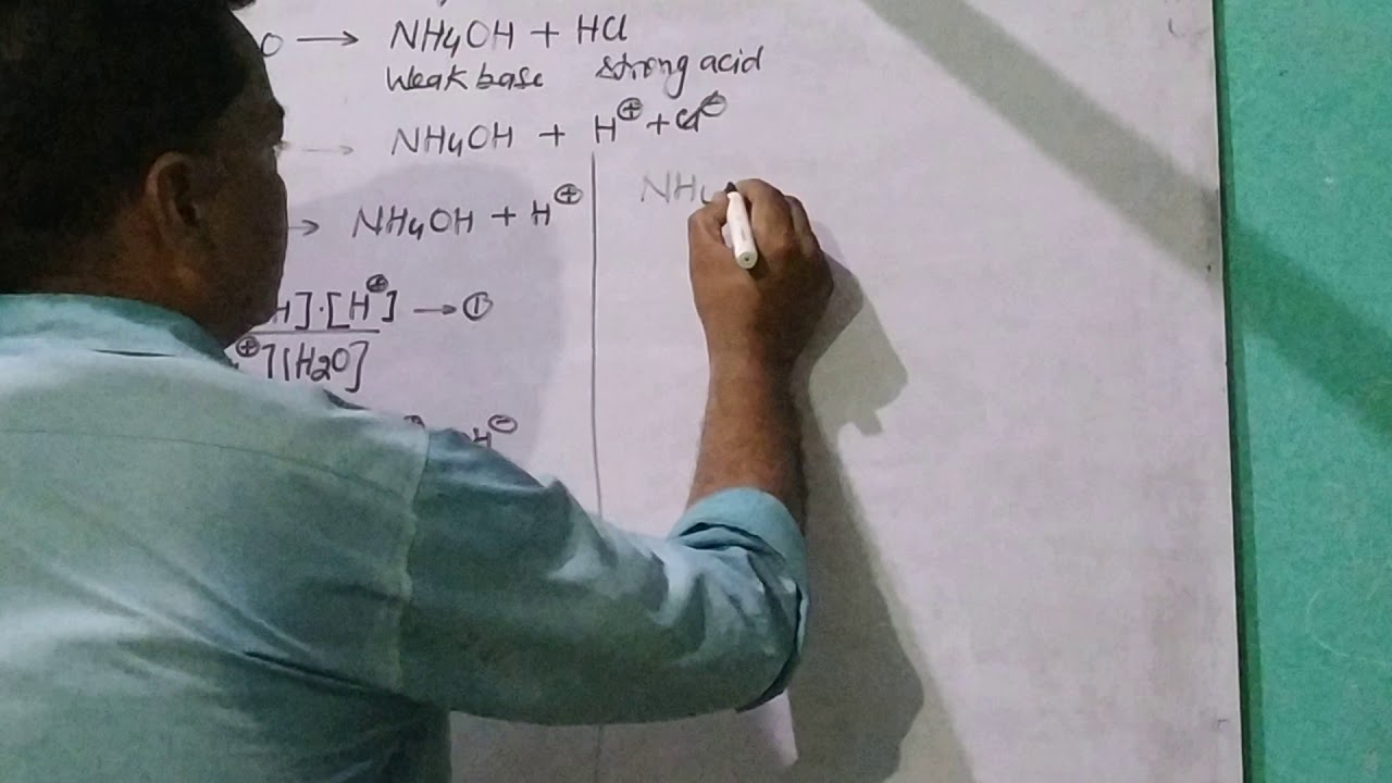 Hydrolysis constant and degree of hydrolysis of salt(Inorganic ...