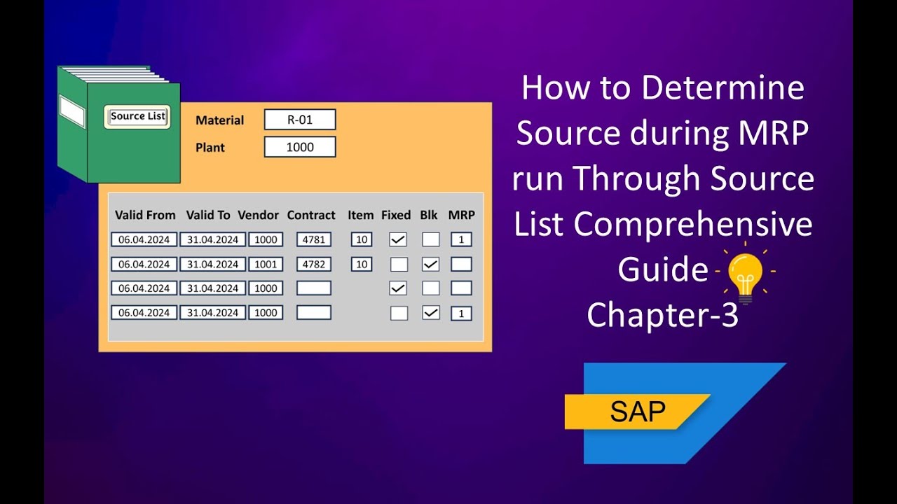 How to Determine Source of Supply during MRP run #SAP #MRP #SourceList ...