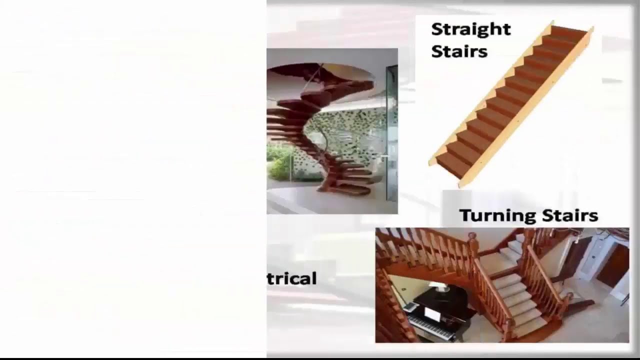 staircase | Technical Terms of Staircase | Components & types of ...