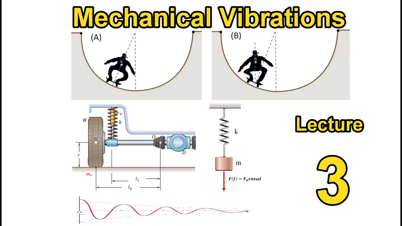 Mechanical Vibrations - Lecture 03 - YouTube