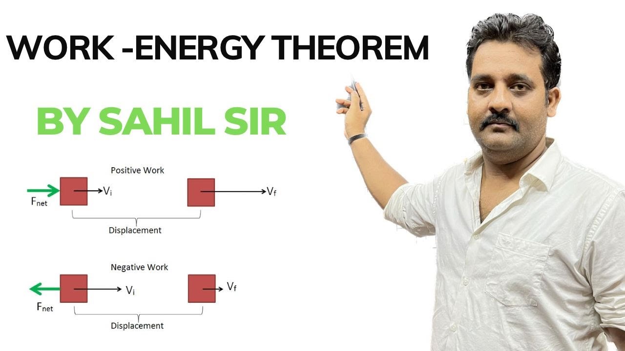 Lecture :-4(work-Energy Theorem) class 11th - YouTube
