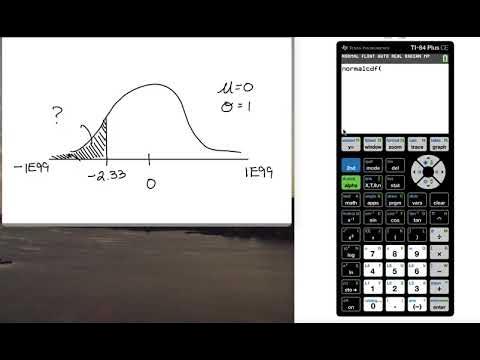 Inputs for normalcdf function on TI-83 graphing calculator - YouTube