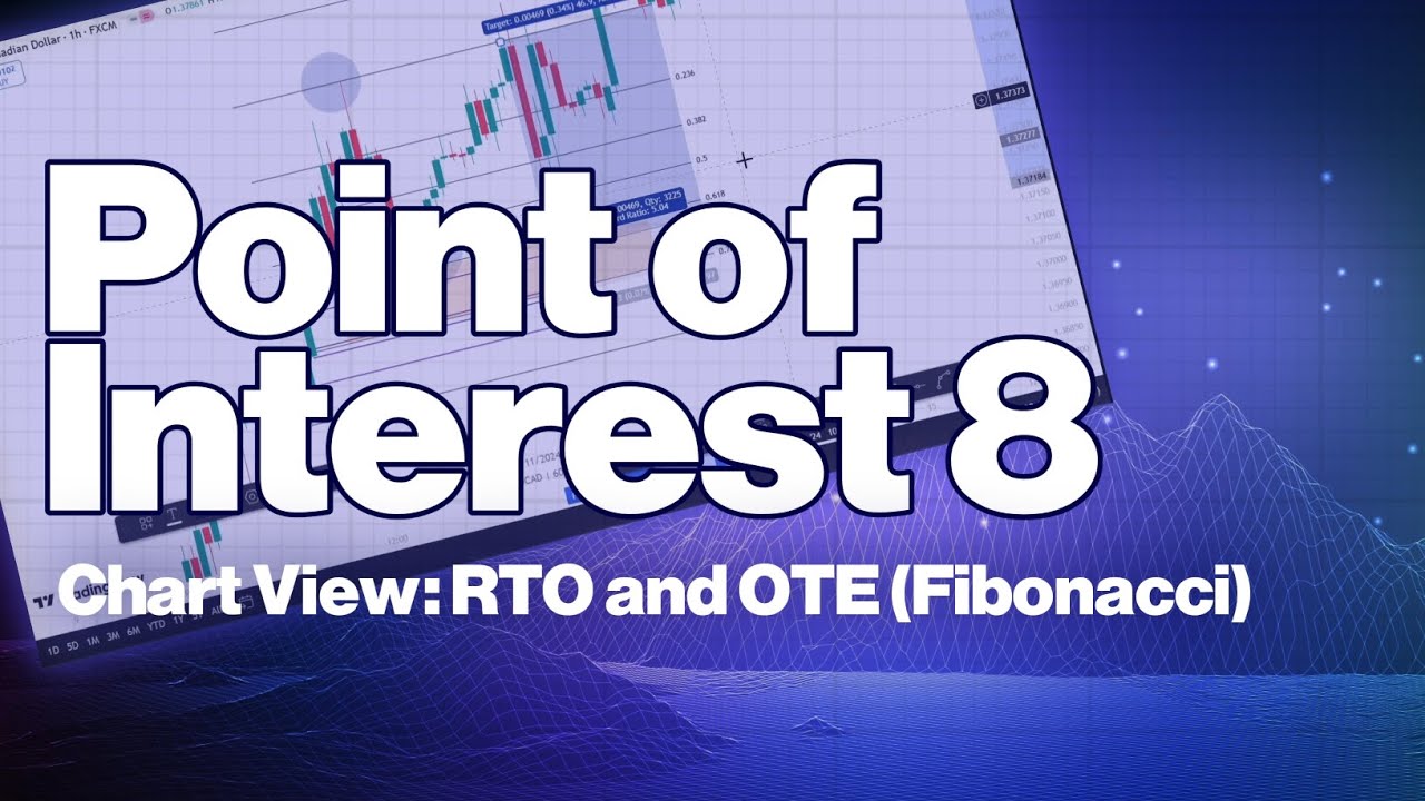 Chart View: How to Trade with the Fibonacci | Forex Trading for ...
