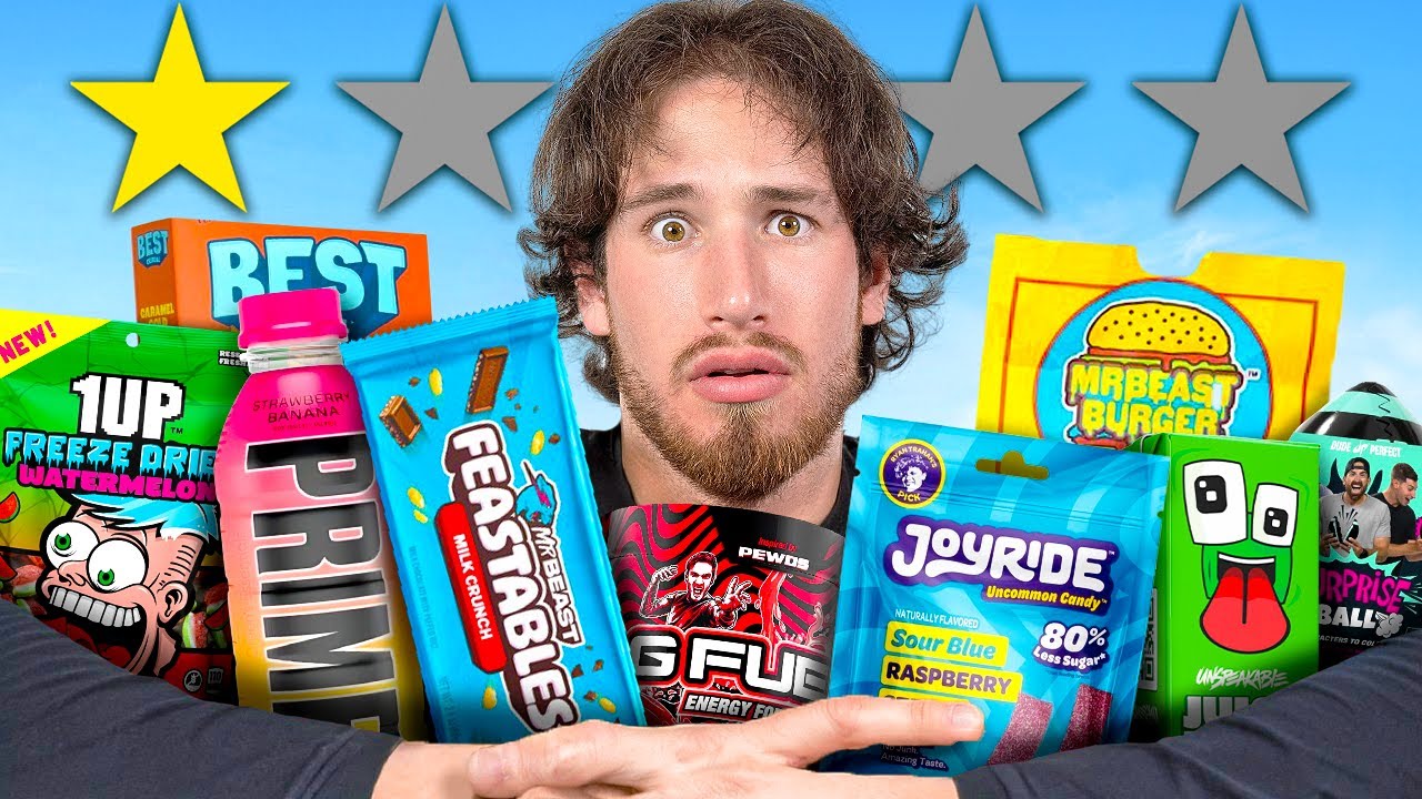 Rating POPULAR Youtuber Products - YouTube