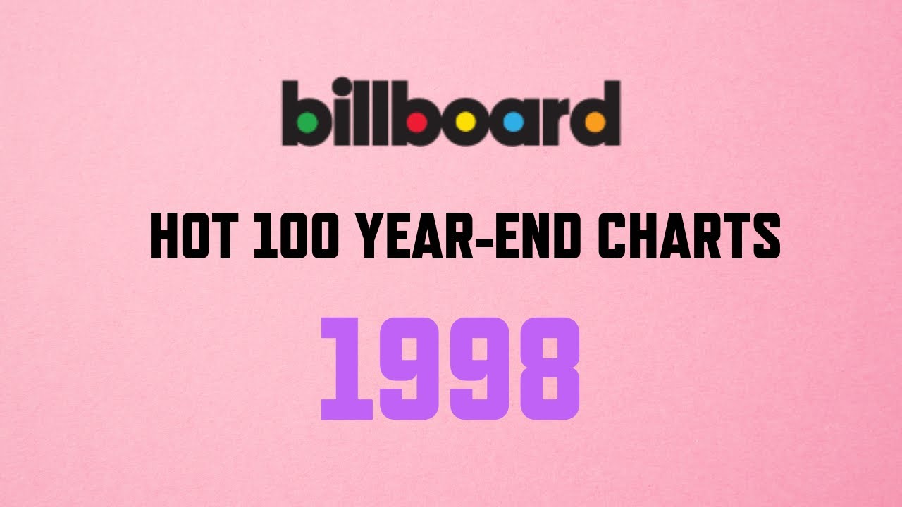 Billboard Year-End 1998 | Hot 100 Songs | Top 10 | ChartExpress - YouTube