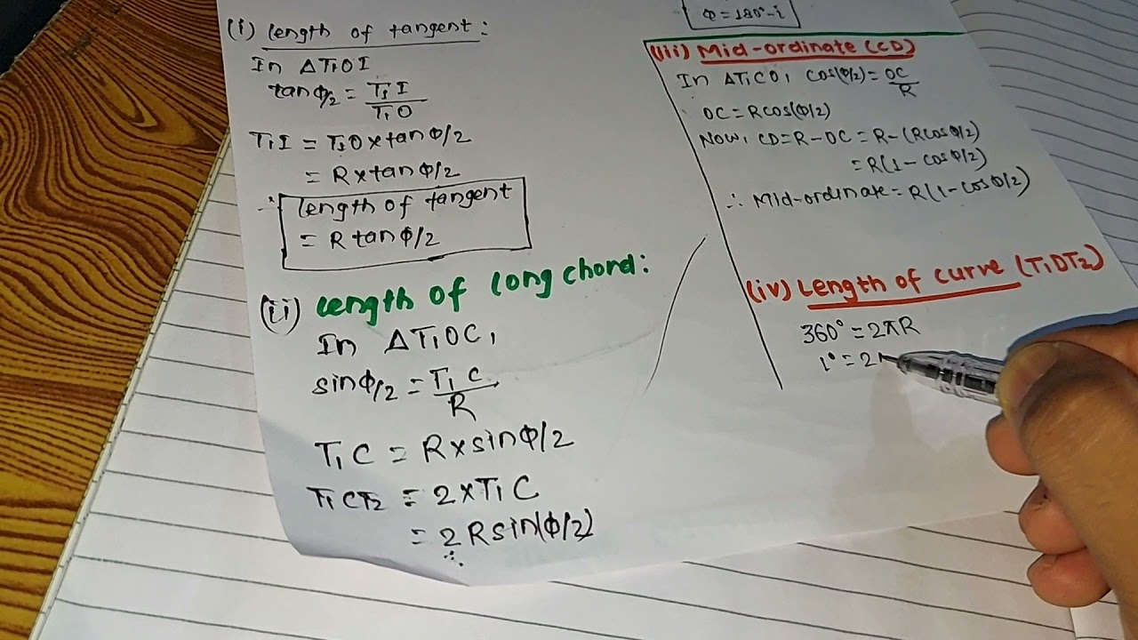 Simple Circular Curve| Length Of the Curve| Mid ordinate | Apex ...