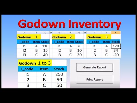 How to Maintain Godown Inventory - YouTube