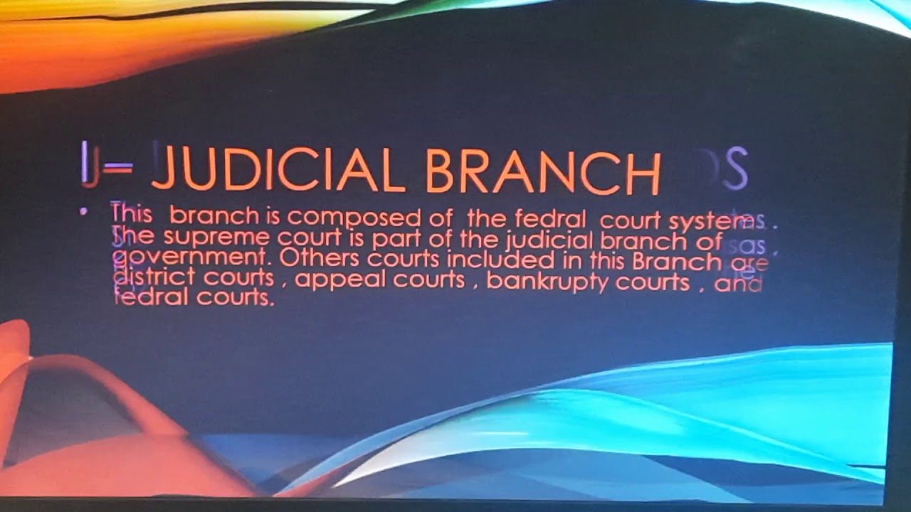 ABC Book Of Social Studies by Shiney #shineychannel - YouTube