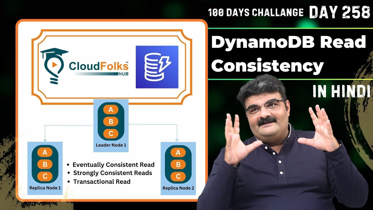 Day 258 Aws Dynamodb Read Consistency Aws Tutorial Hindi Cloud Computing Full Course
