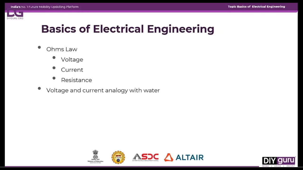 Ohm's Law | Basic Of Electric Vehicles (EV) | Electrical Engineering # ...
