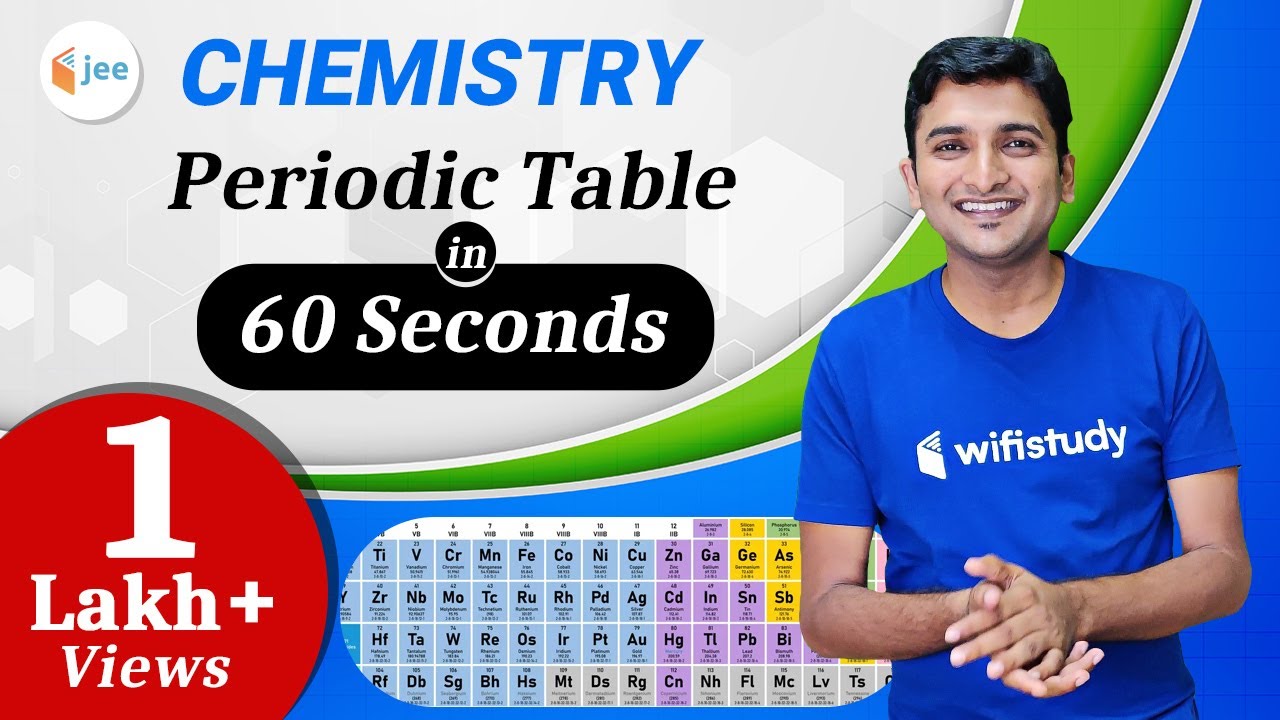 How To Learn Periodic Table In 60 Seconds | JEE Advanced/NEET ...