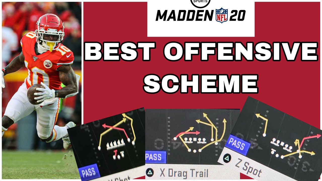 MADDEN 20- BEST 3 PLAY OFFENSIVE SCHEME. EXPOSE EVERY COVERAGE IN THE ...