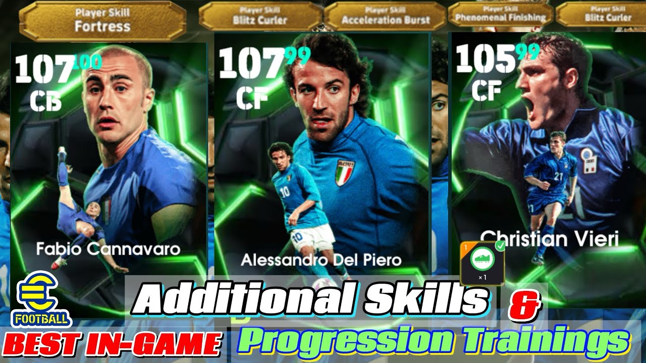 Unlock the Full Potential Training Guides for 107 Canavaro, Blitz Curler Del Piero & Vieri in ...