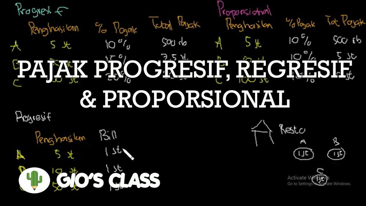 Pengertian Pajak Progresif, Regresif, dan Proporsional - YouTube