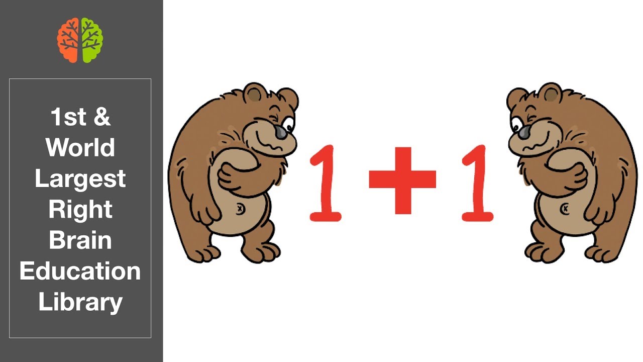 Right Brain Addition Flash Cards (Speed 3) | Mathematics | Right Brain ...
