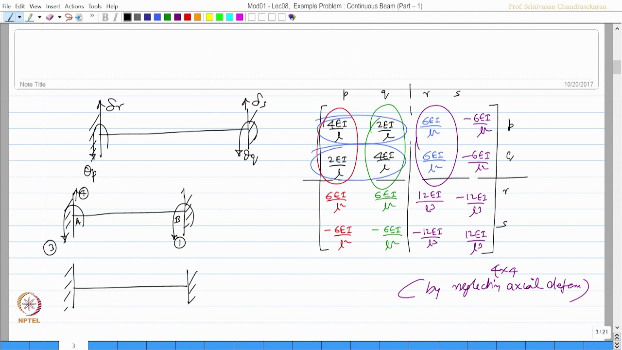 Example on continuous beam : Part 1 - YouTube