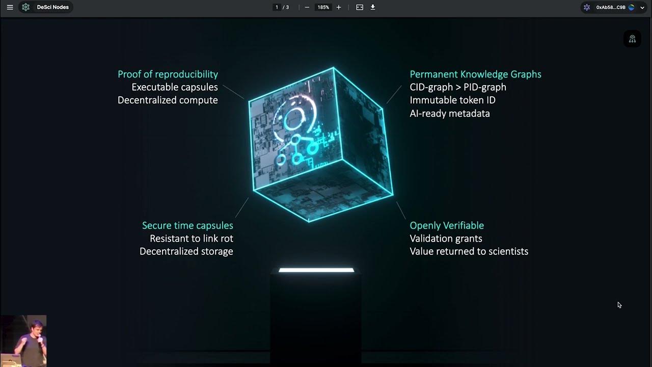 DeSci Nodes Demo @ ETHAmsterdam 2022 (DeSci Labs) - YouTube