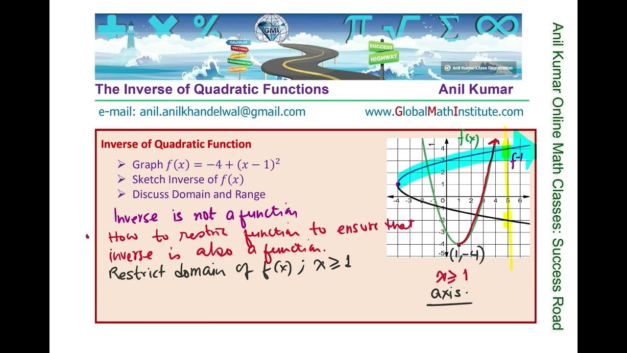 How to Find Inverse of Quadratic Function Graph and Restrict Domain ...