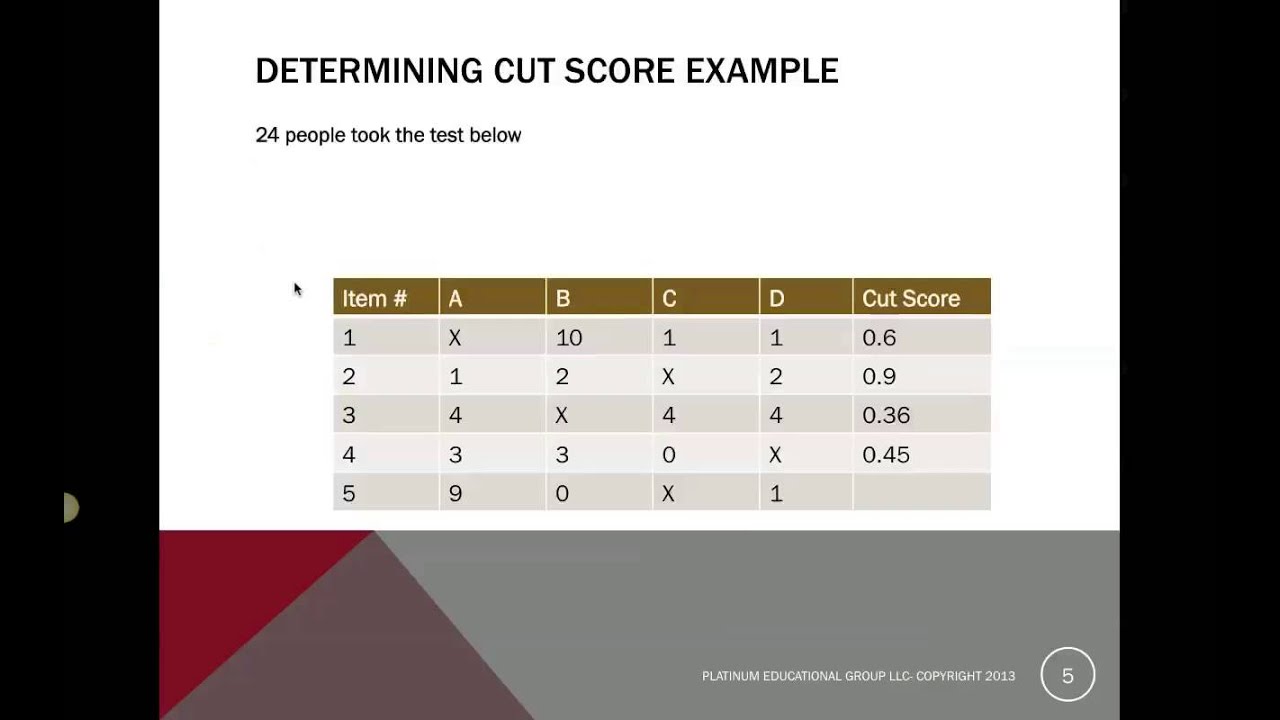 Chapter 7 Cut scores item writing - YouTube
