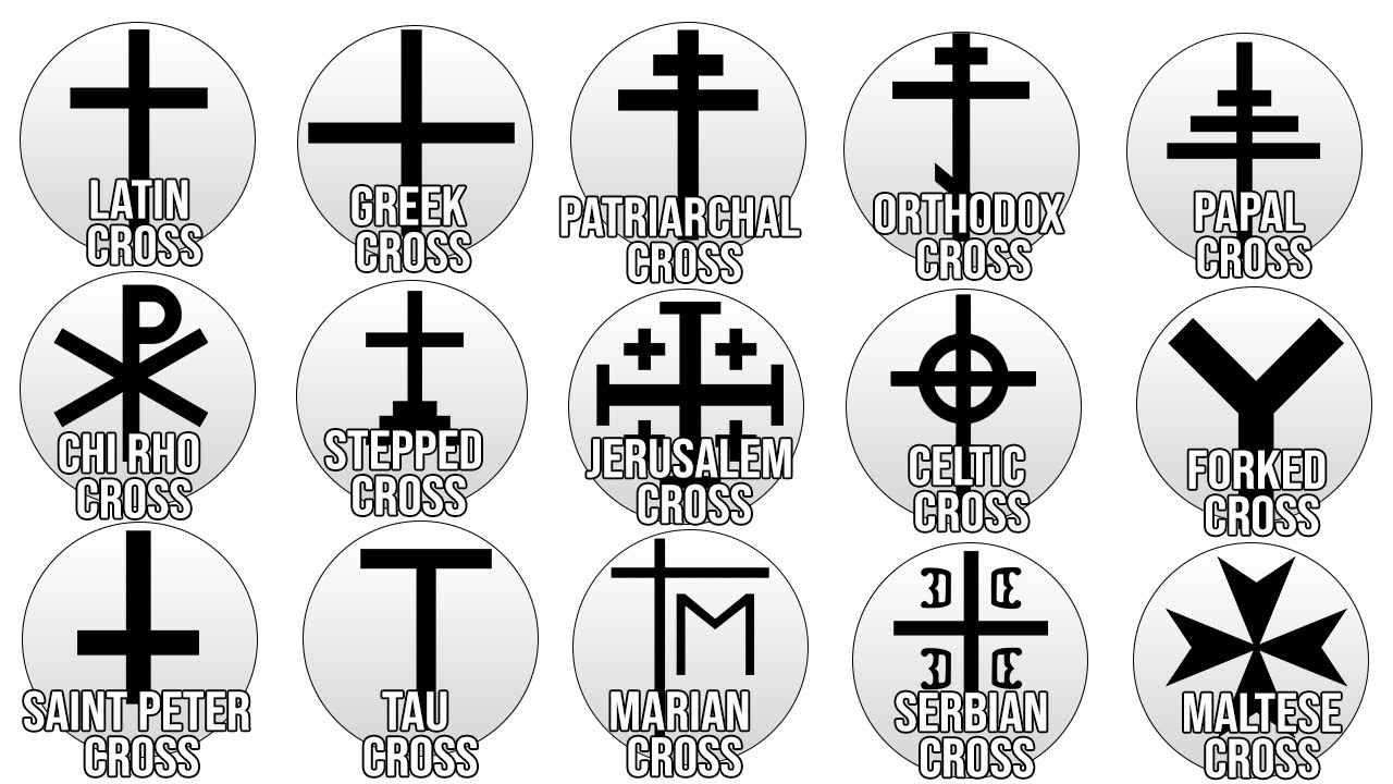 Every CHRISTIAN CROSS variant explained in 14 minutes - YouTube