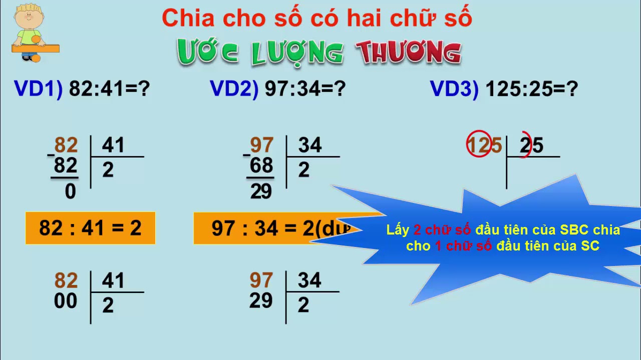 C ch Th c Hi n Ph p Chia B i 2 Chia Cho S C HAI Ch S Ti t 1 C ch Th c Hi n Ph p Chia B i 2 Chia Cho S C HAI Ch S Ti t 1