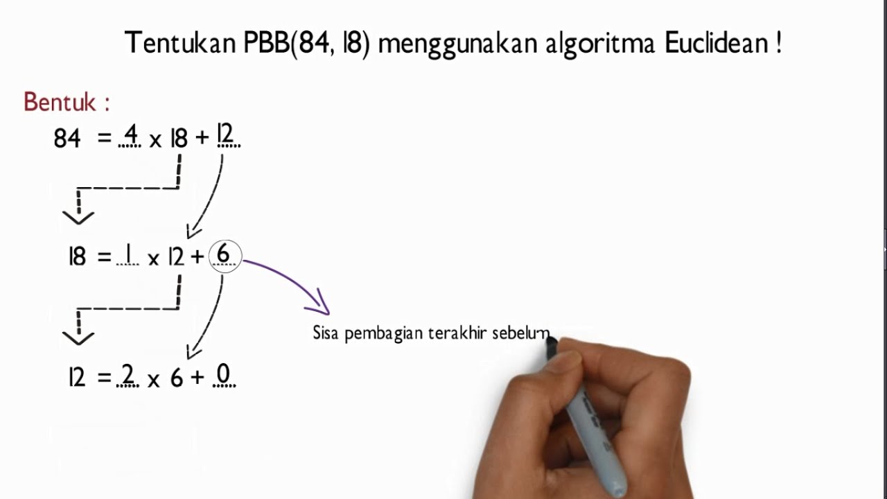 Pembagi Bersama Terbesar Bagian 2# Teori Bilangan # Matematika Diskrit ...