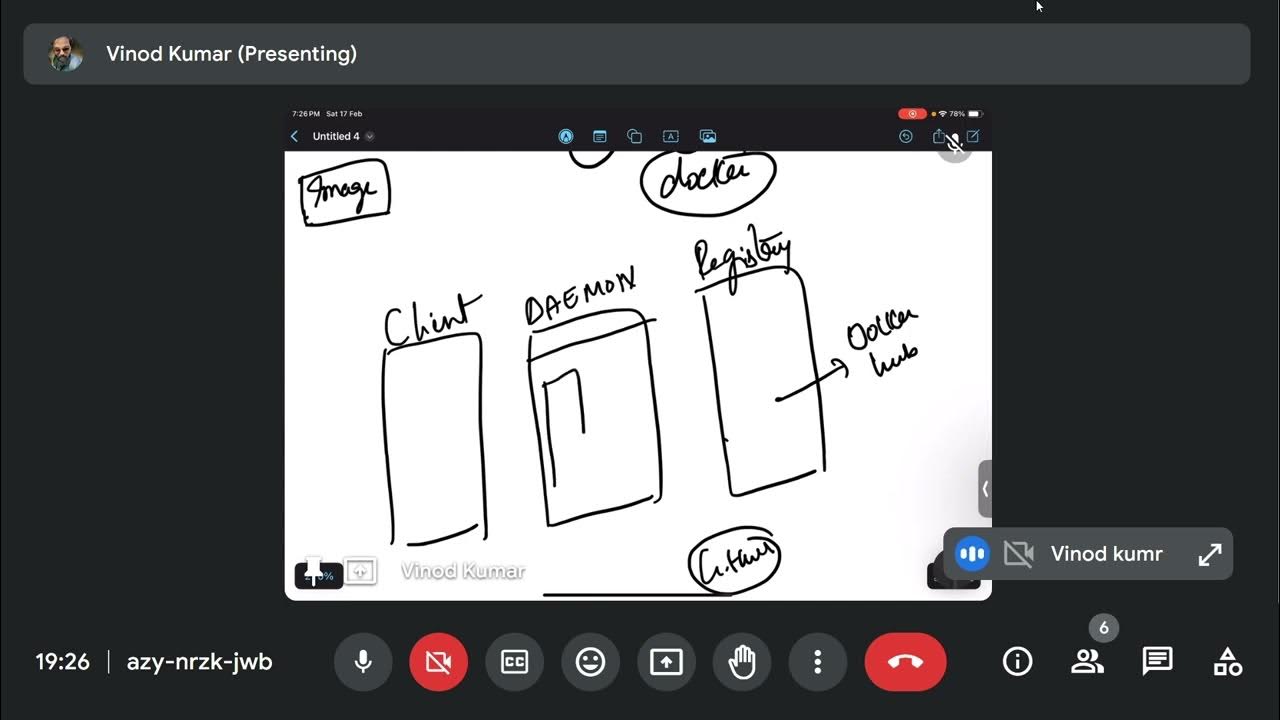 Docker Part 1 Telugu Youtube