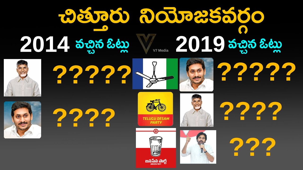 Chittoor Assembly constituency | Chittoor News | Chirroor Elctions ...