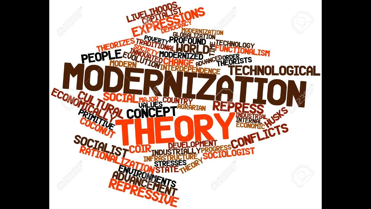 Political Modernization Part 4 YouTube political-modernization-part-4-youtube