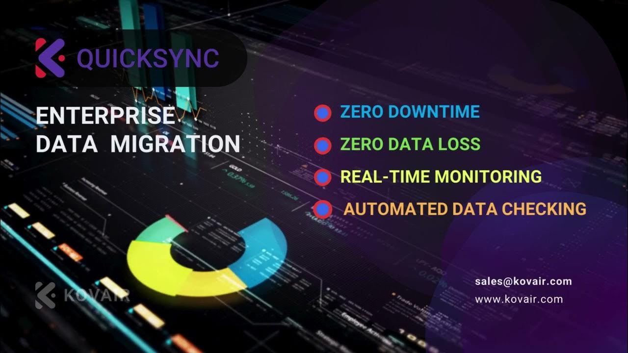 Kovair QuickSync - An Enterpriser Data Migration Tool for Secure and Error Free Solutions - YouTube