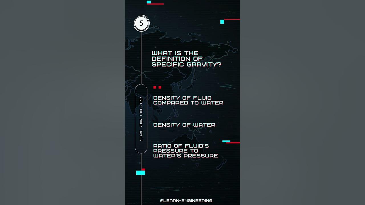 Understanding Specific Gravity - YouTube