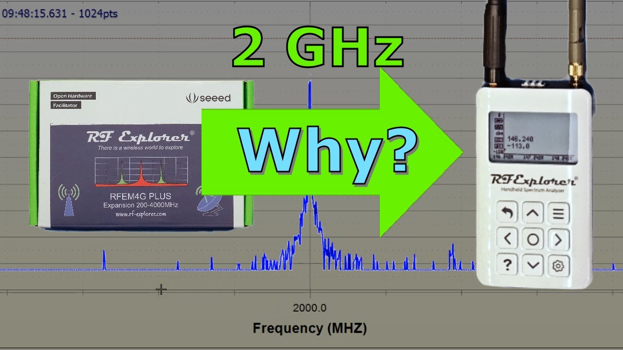 RF Explorer: Why Install the Expansion Module? (020c) - YouTube